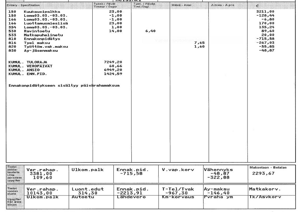 Tarkista palkkalaskelmasi | Ammattiliitto Pro